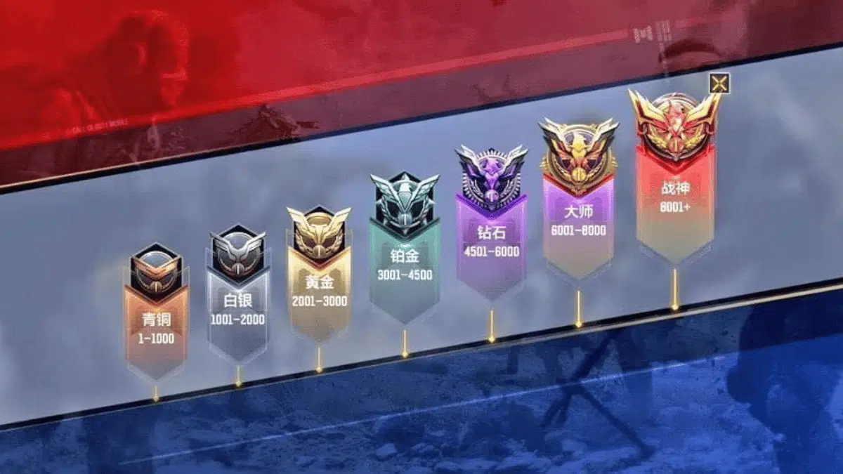 Cuántos rangos hay en Call of Duty Mobile